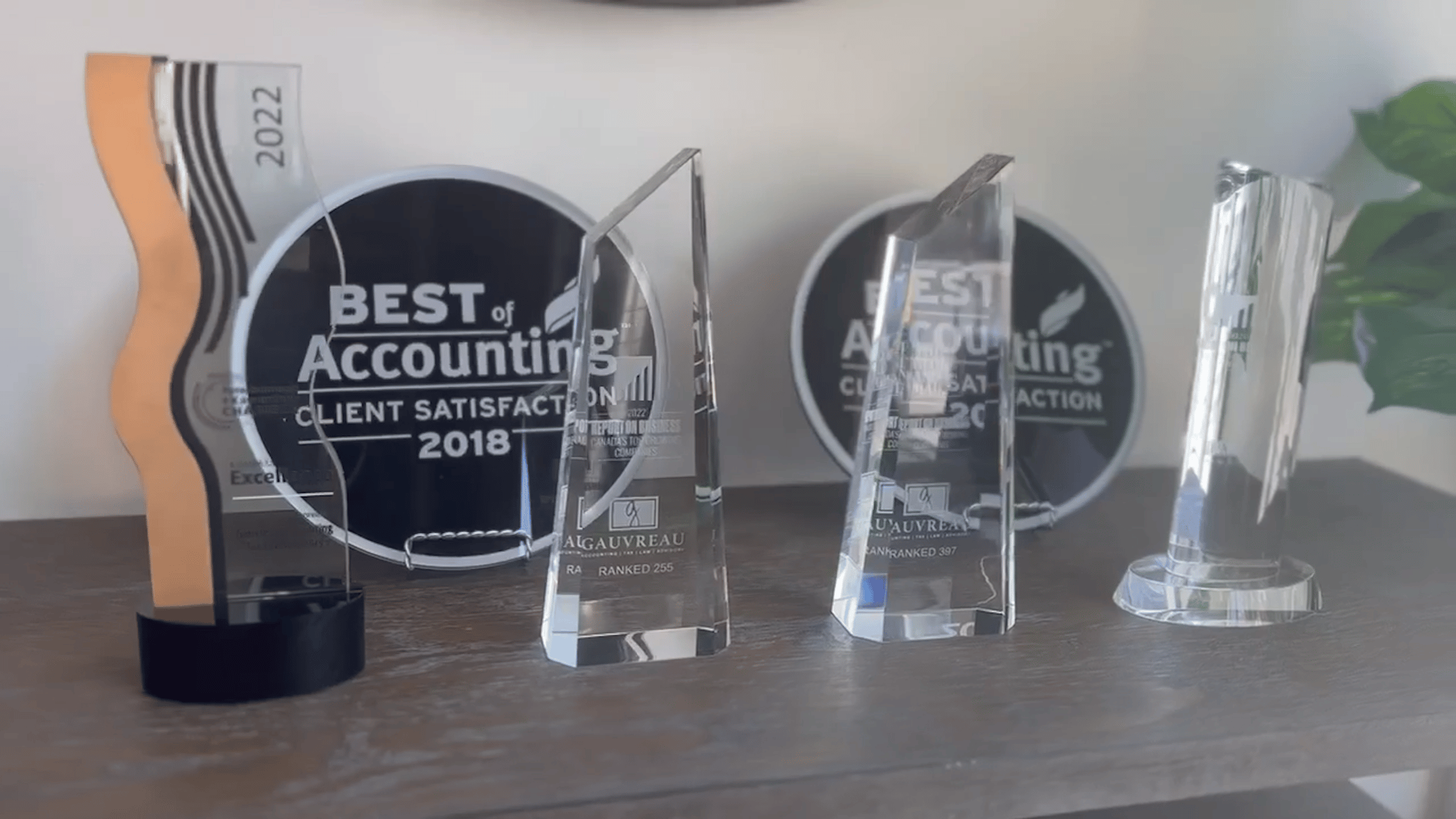 Accounting Financial Reporting | Gauvreau Accounting Tax Law Advisory